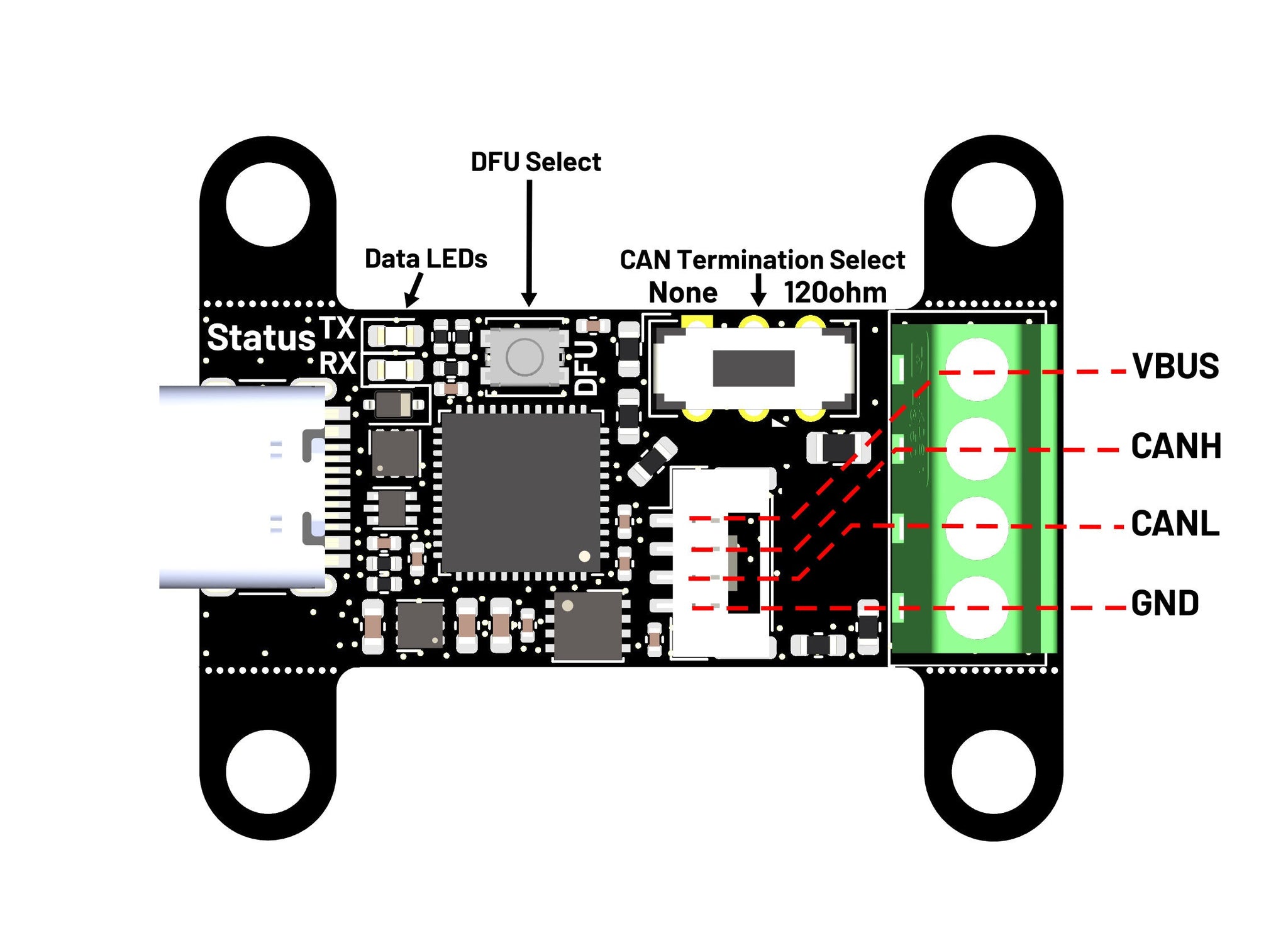 ODrive USB-CAN Adapter – ODrive Robotics Worldwide